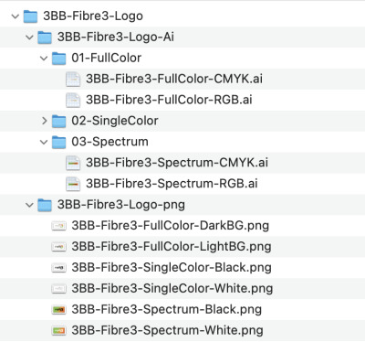 Fibre3-Separated-3BB | Files.fm.