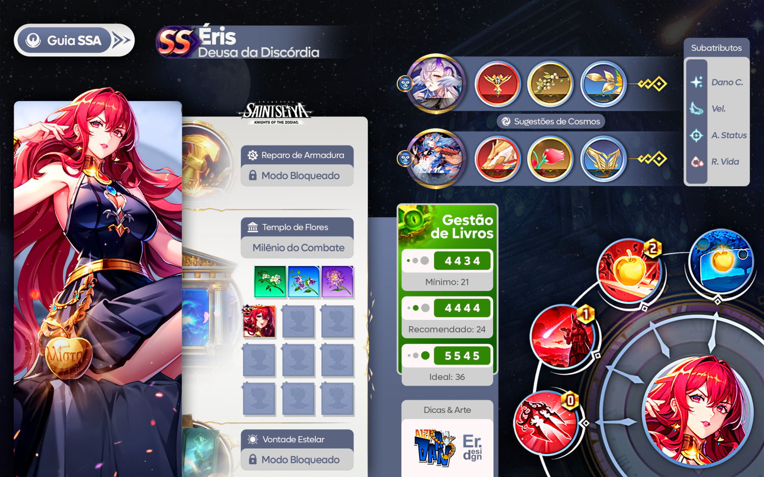 GUIA VISUAL (2024) - DEUSA ÉRIS